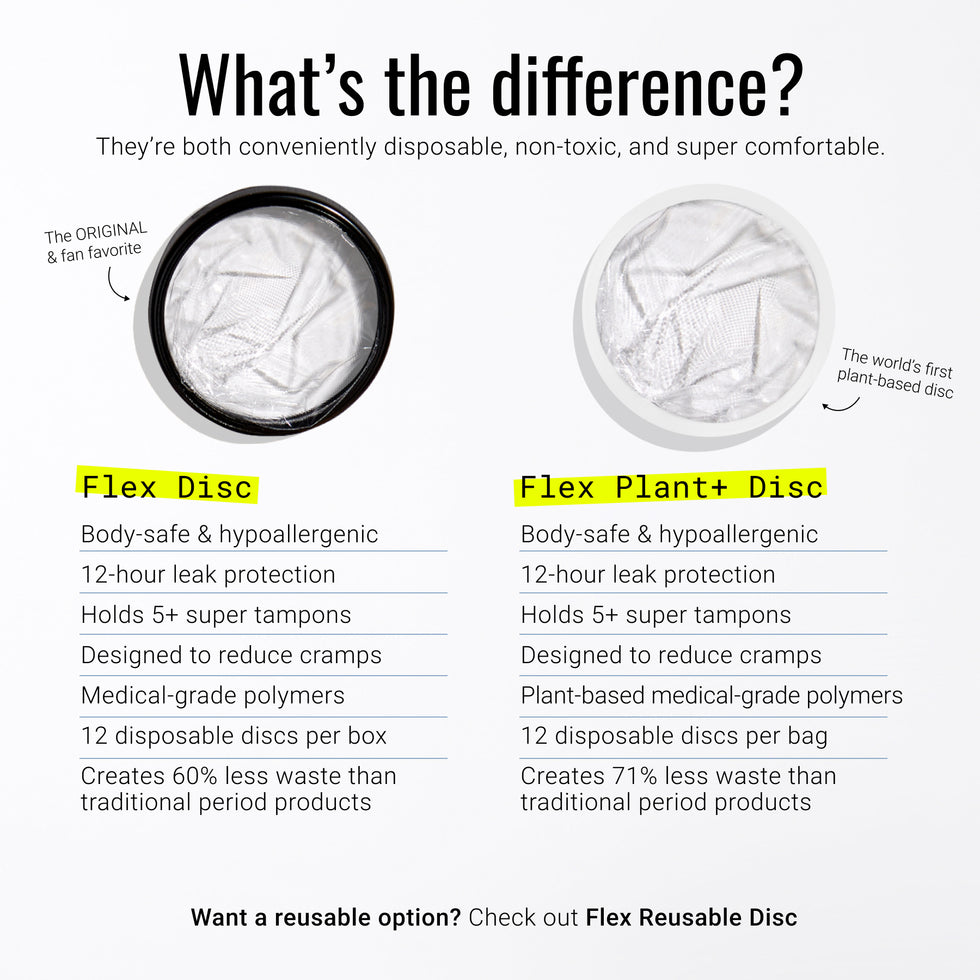 Flex Plant+ Menstrual Disc: Plant-based, sustainable | Flex®