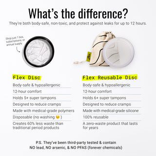 Flex: The #1 reusable menstrual disc in the U.S. | Flex®