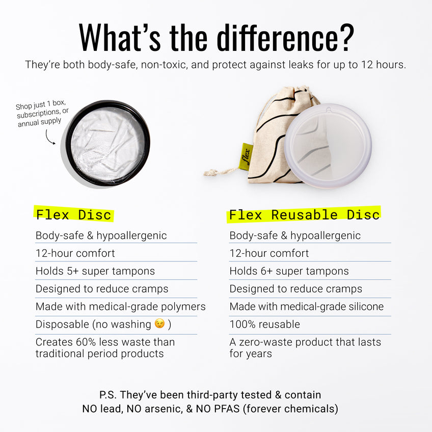 Flex: The #1 reusable menstrual disc in the U.S. | Flex®