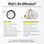 Flex: The #1 reusable menstrual disc in the U.S. | Flex®